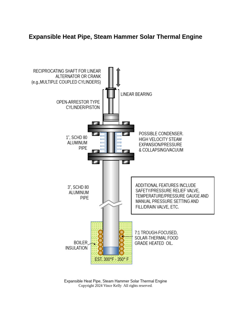 Expansible Heat Pipe, Steam Hammer Solar Thermal Engine | PDF | Steam ...