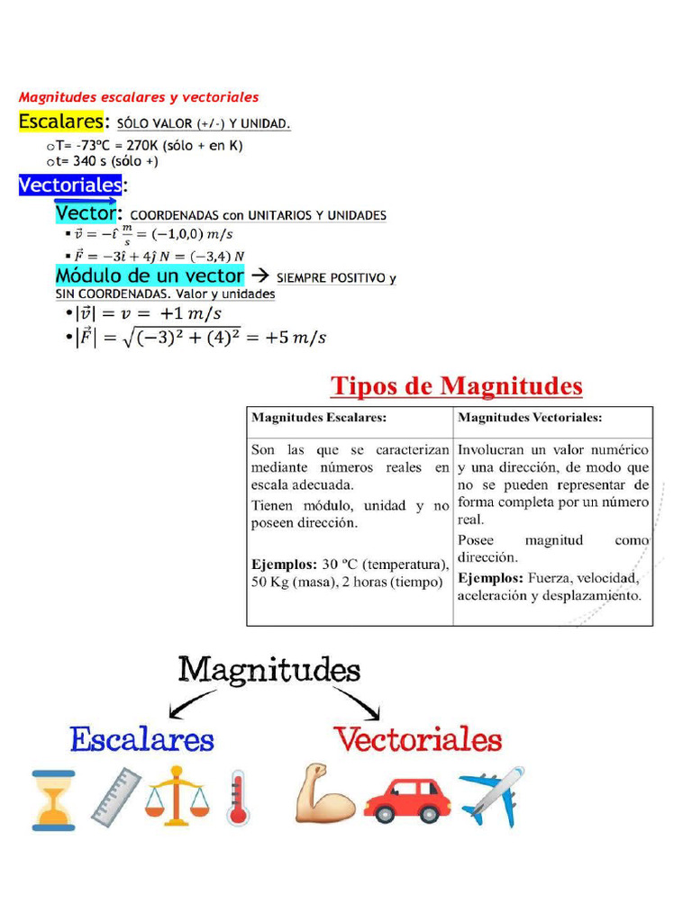 Magnitudes | PDF