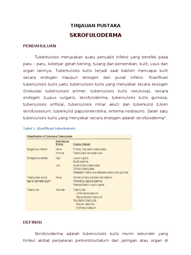 Skrofuloderma: Tinjauan Klinis, Patogenesis, Diagnosis dan ...