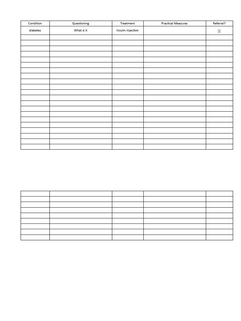 Osce 2 | PDF | Wellness