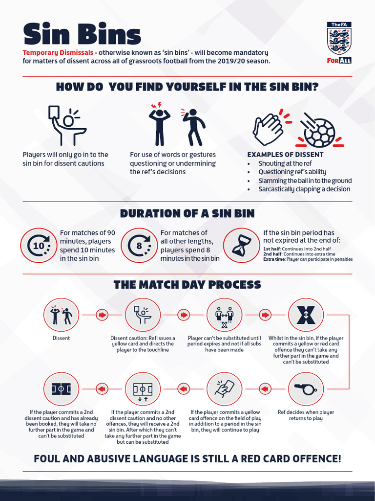 Sin Bin Infographic | PDF | Sports Rules And Regulations | Ball Games