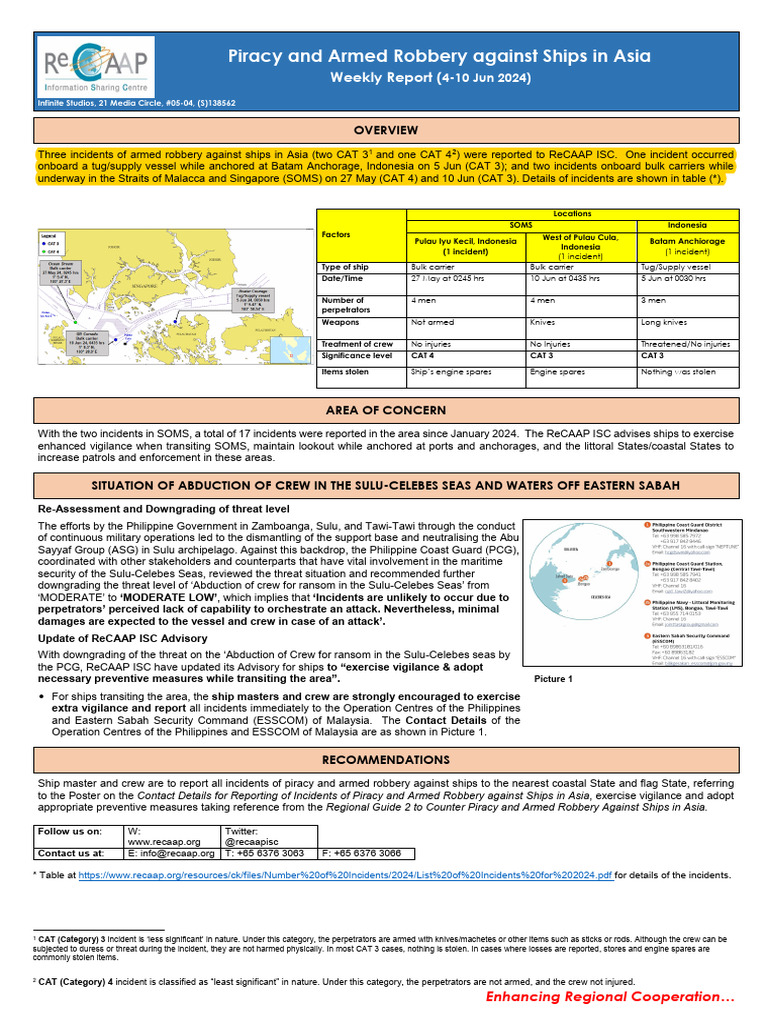 ReCAAP ISC Weekly Report (4-10 Jun 2024) | Download Free PDF | Ships ...