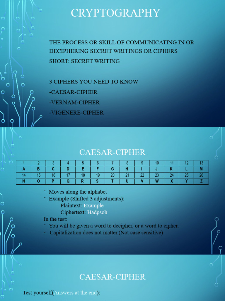 Cryptography 1 Pdf Applied Mathematics Security Engineering