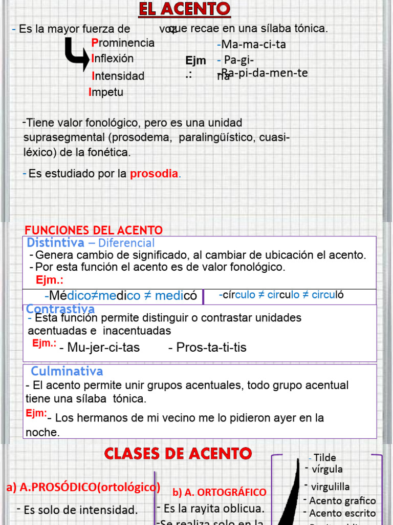 Acento PPT Iiii | PDF | Albert Einstein | Palabra