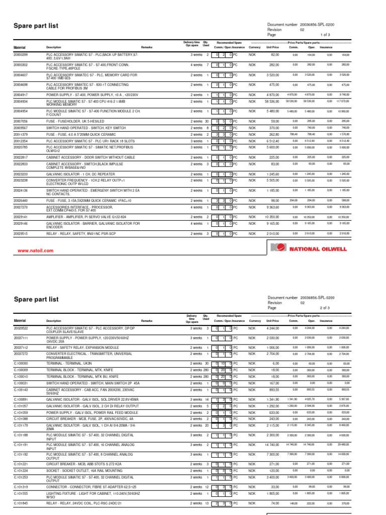 20036856-SPL-0200, Rev. 02 - Drawworks Control System - Att | PDF ...