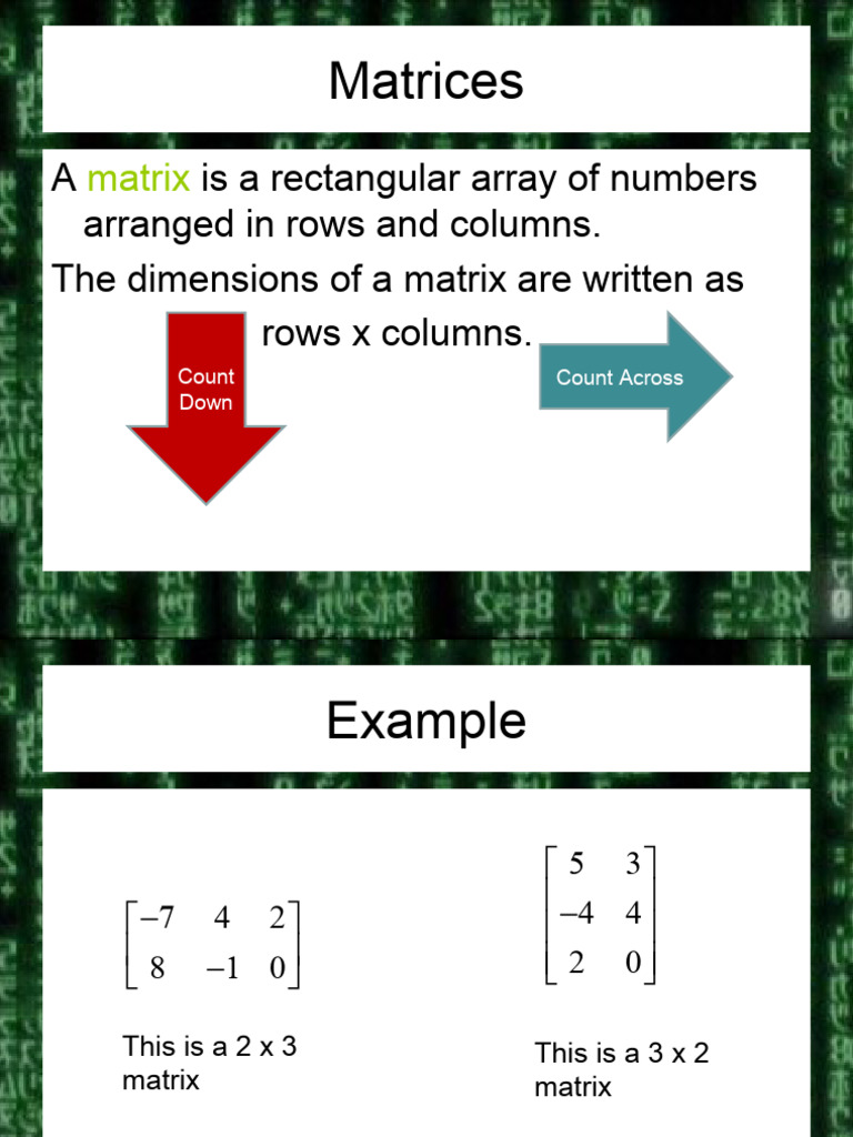 Introduction To Matrices | PDF | Matrix (Mathematics) | Abstract Algebra