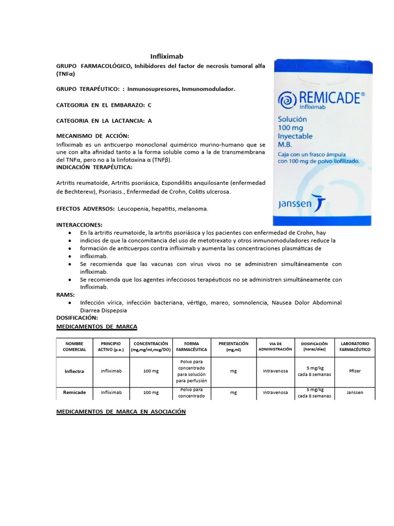 Infliximab | PDF | Medicina | Salud pública