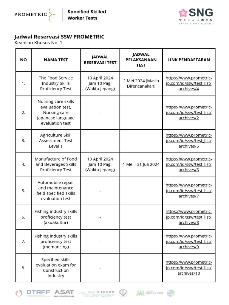 Informasi Jadwal SSW | PDF