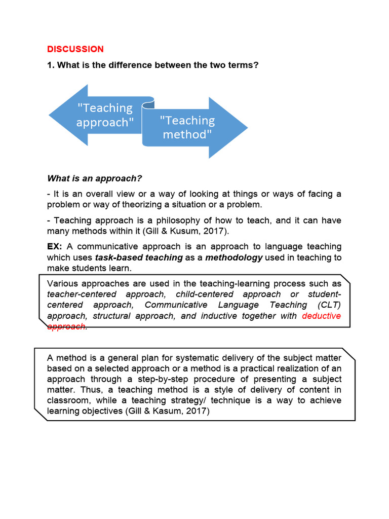 Teaching Approaches vs. Methods | PDF | Language Education | Teaching Method