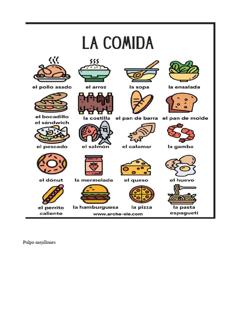 Comida | PDF
