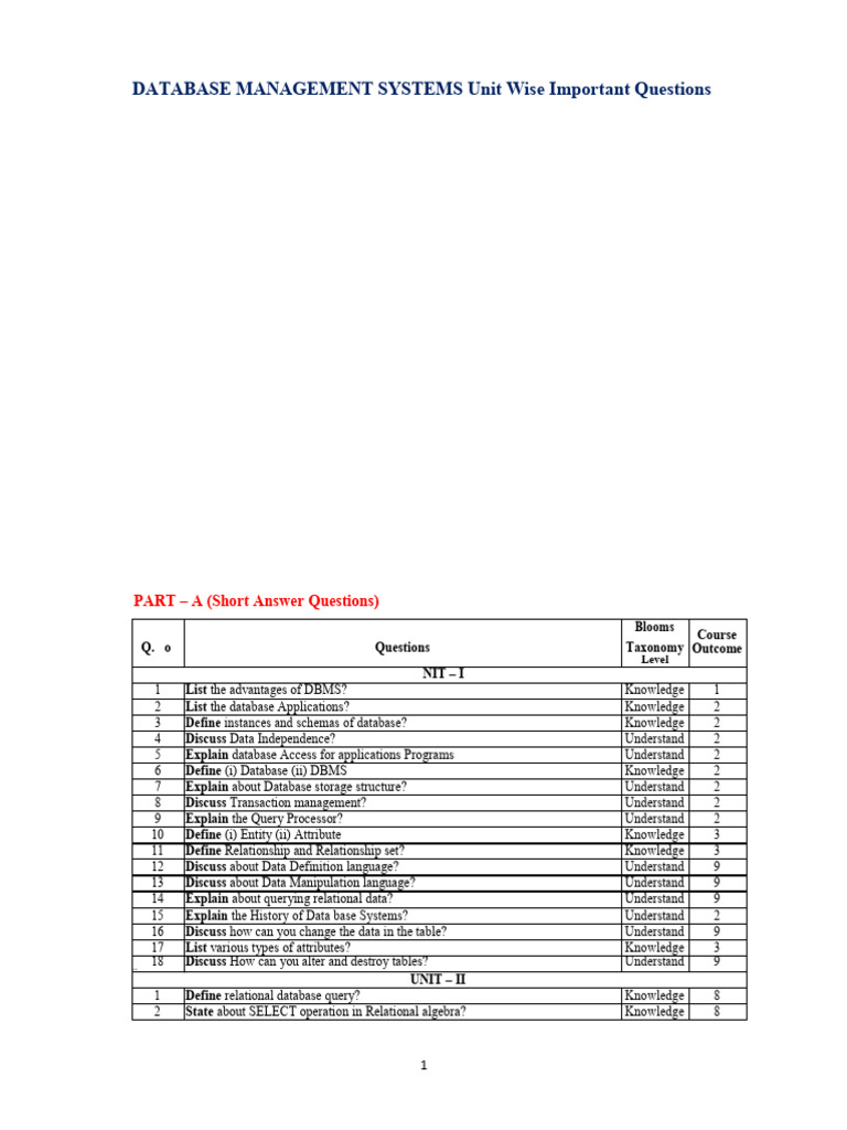 DBMS Important Questions | PDF | Databases | Relational Model