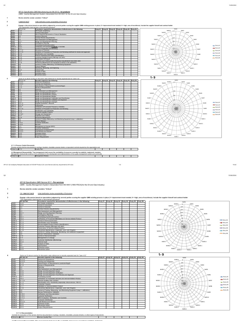 PDF API Q1 Q2 multiparty Roseplot discussion ref IAOGP Product (Q1) and ... PDF API Q1 Q2 multiparty Roseplot discussion ref IAOGP Product (Q1) and ...
