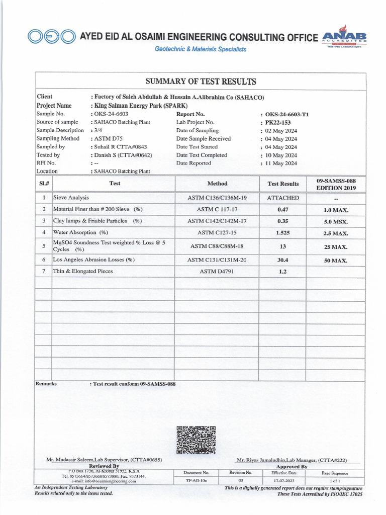Raw Materials Test Report May 2024 | PDF