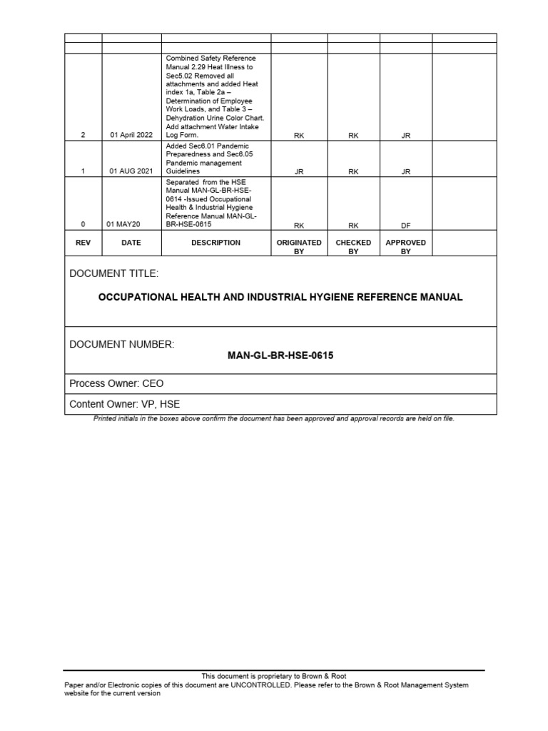 Occupational Health and Industrial Hygiene Reference Manual MAN-GL-BR ...