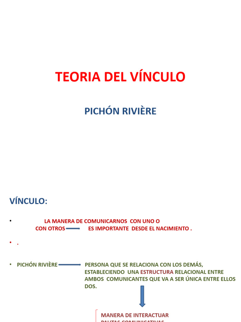 Clase - Teoria Del Vínculo | PDF | Sicología | Psicología Social