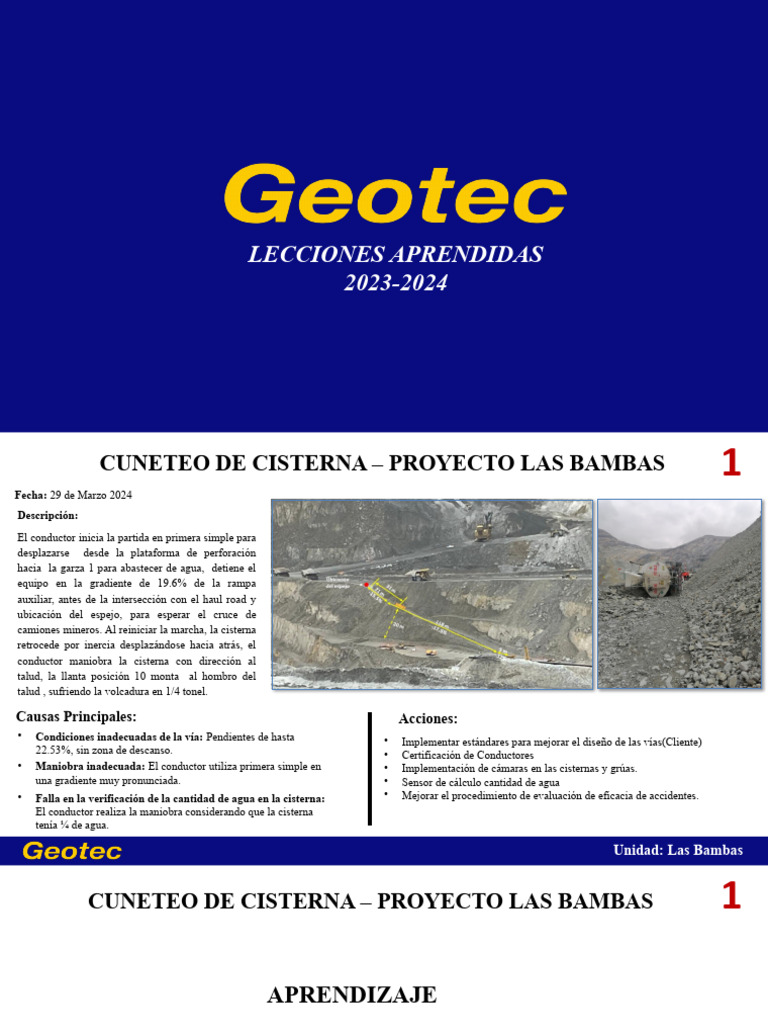 Lecciones Aprendidas 2023 2024 | PDF | Factores humanos y ergonomía | Perforación