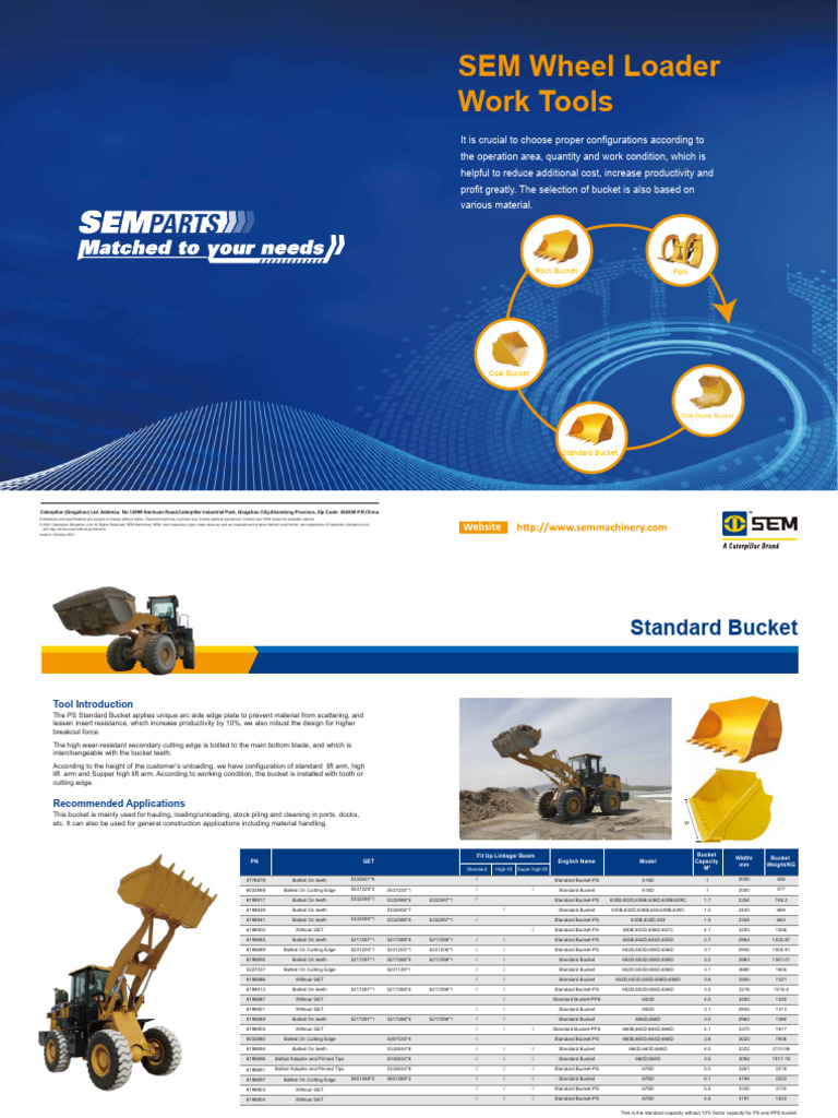 SEM Wheel Loader WorkTools | PDF | Loader (Equipment) | Wood