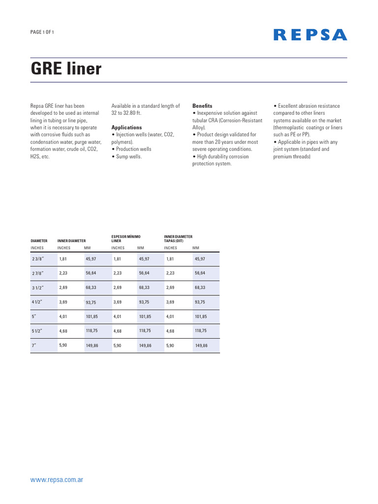 GRE Liner: Benefits | PDF