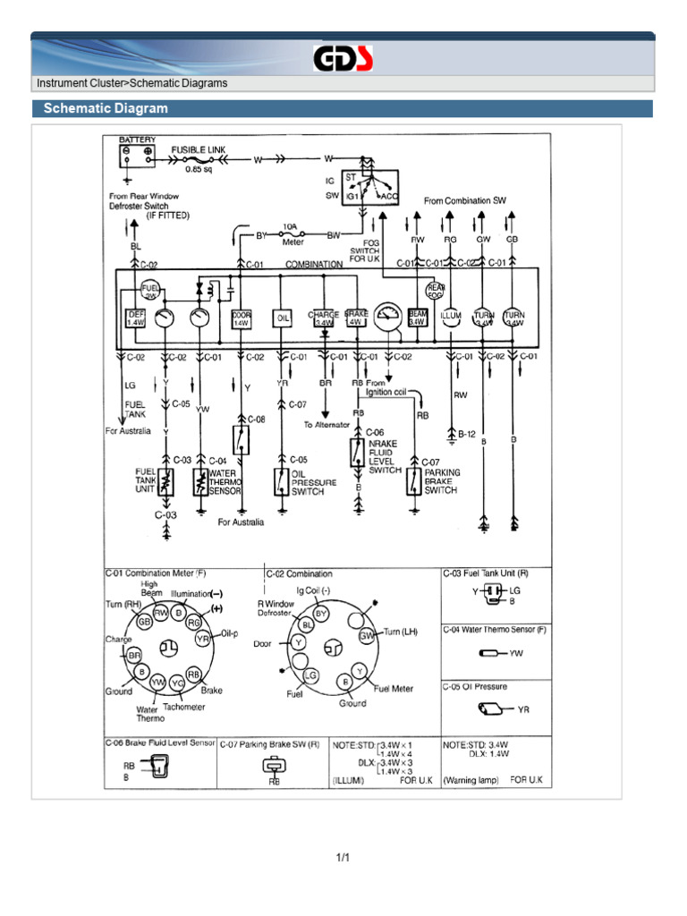 Schematic Diagram: Instrument Cluster Schematic Diagrams | PDF