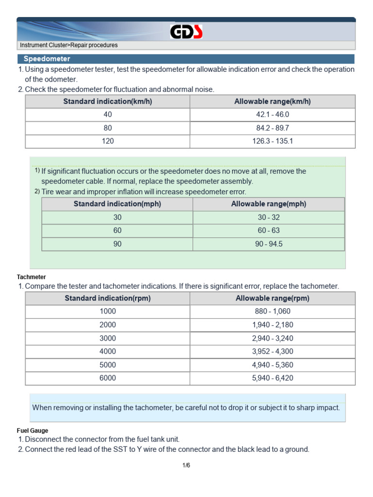 Standard Indication (KM/H) Allowable Range (KM/H) : Speedometer | PDF ...