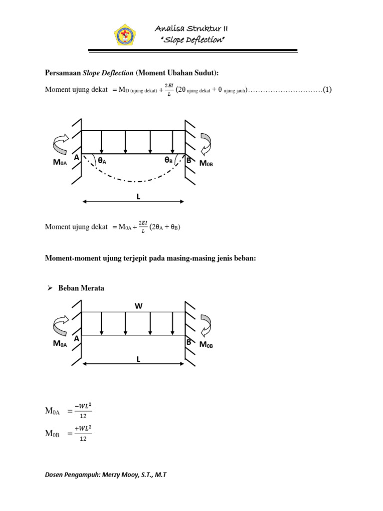 Contoh Soal Slope Deflection 2 Pdf