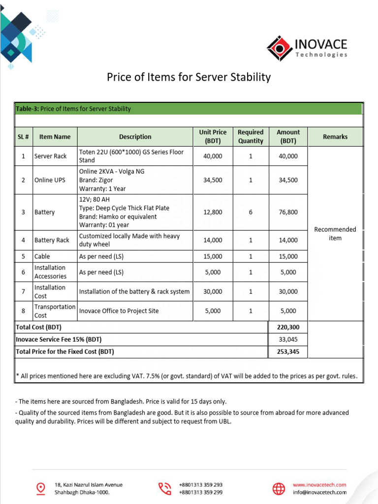Unilever RTVA 1.0 Price of Items For Server Stability - Table 3 ...
