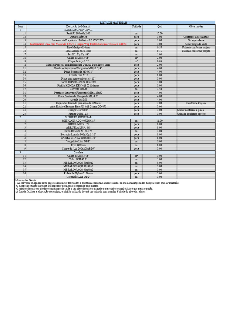 Lista de MAteriais | PDF | Materiais de construção | Setor secundário ...