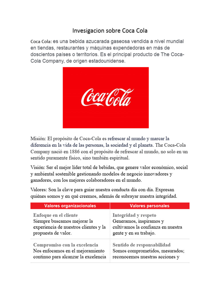 Coca Cola: Misión, Visión y Estrategias | PDF | Coca Cola | Modelo de ...