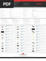 HR UC2 Datasheet | PDF