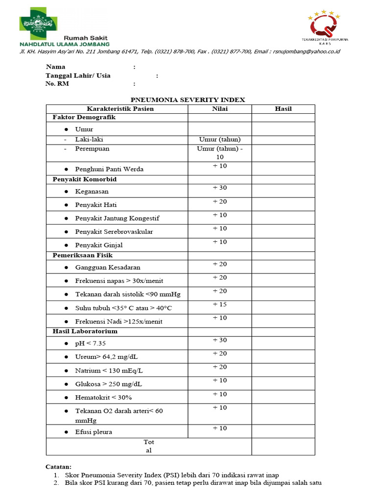 Skor Pneumonia Severity Index (PSI) | PDF