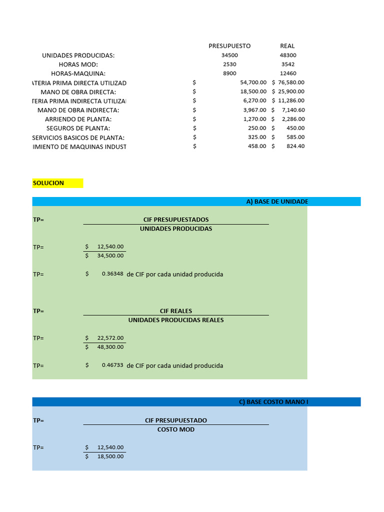 Ejercicio10 Correcto-Keyla Suarez | PDF | Presupuesto | Producción y fabricación