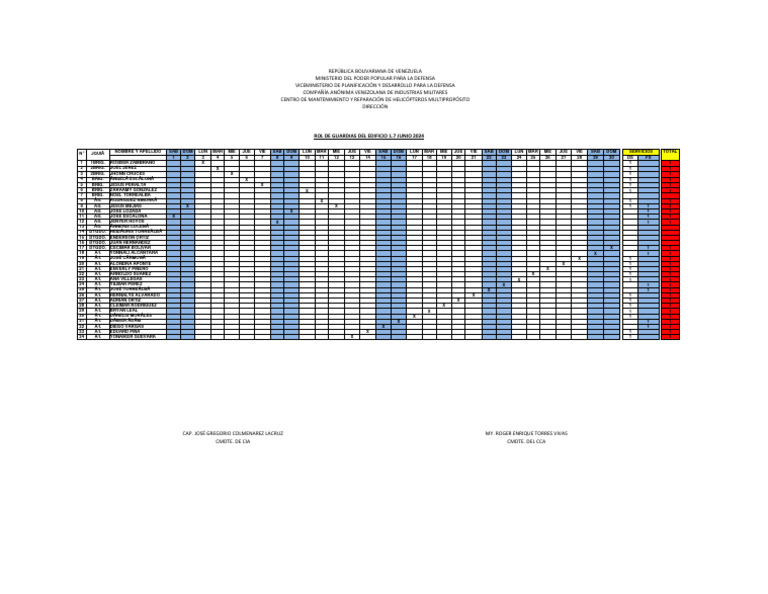 Rol de Guardias 1.7 Junio 2024 | Descargar gratis PDF | Venezuela