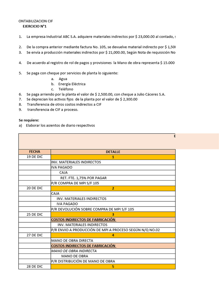 Asientos Contables de CIF en Producción | PDF | Economias