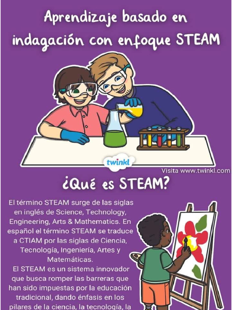 steam | PDF