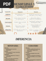 Criterios STRAW en Perimenopausia | PDF