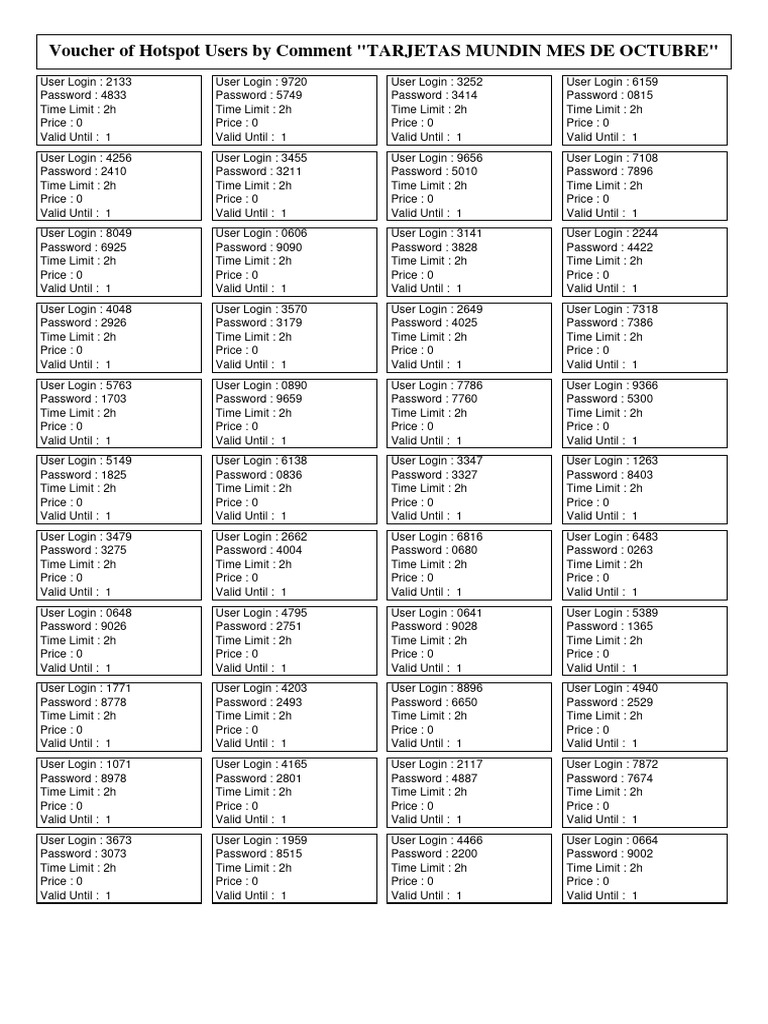 Tarjetas de Mundin Mes de Octubre | PDF | Password | Login