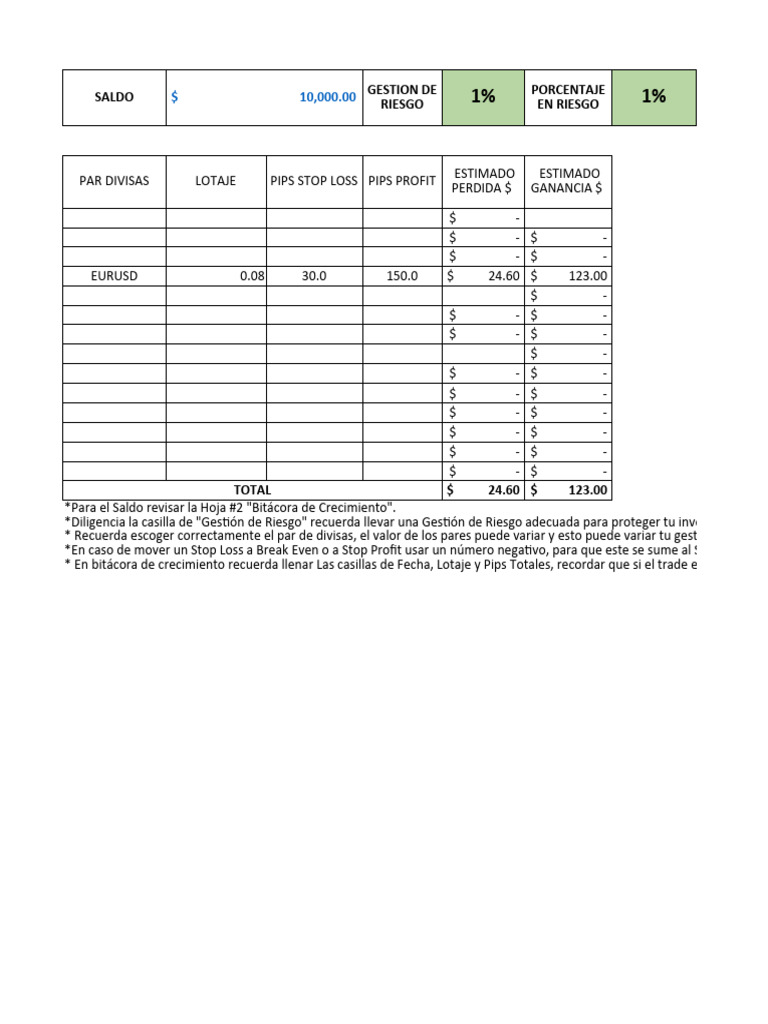 PLANTILLA_DE_GESTION_TPC_1_1 | PDF