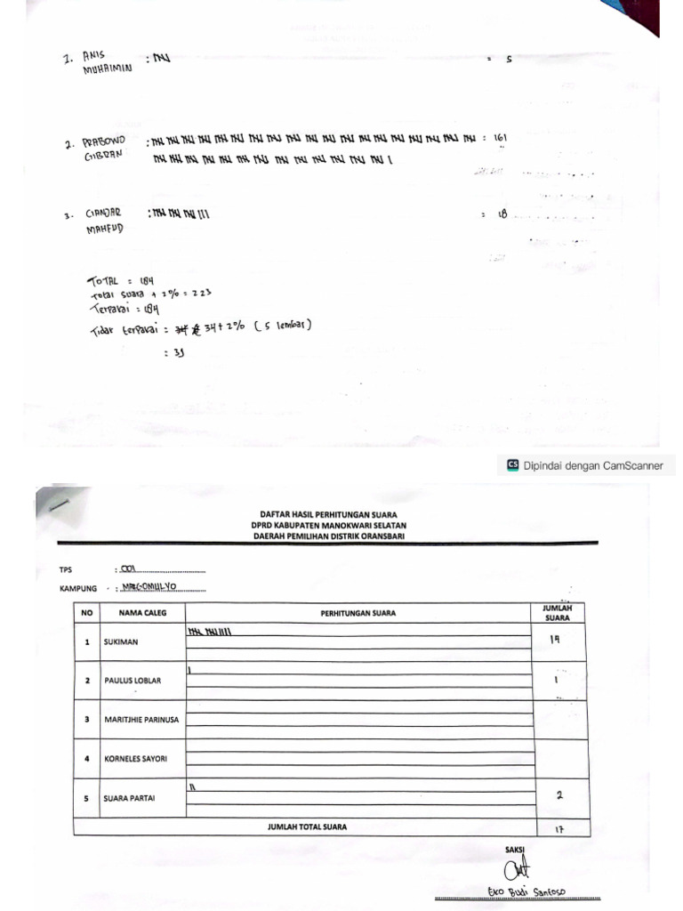 Tps 001 Margomulyo Lengkap Pdf
