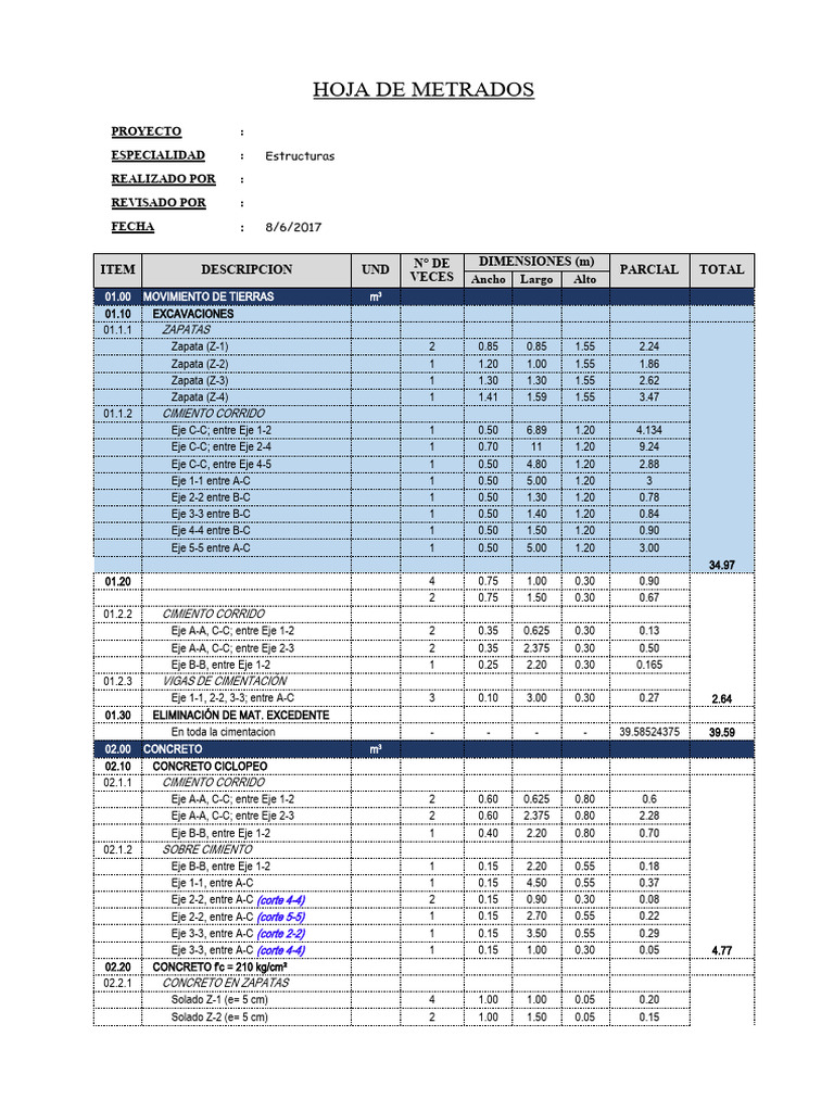 Hoja Metrados Escavacion | Descargar gratis PDF | edificio | Elementos arquitectónicos
