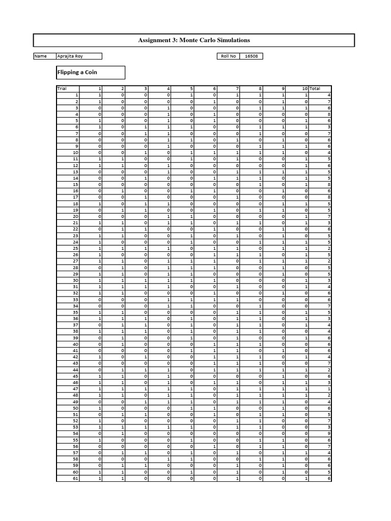 Modelling With Excel - Simulation | PDF | Applied Mathematics | Computational Science