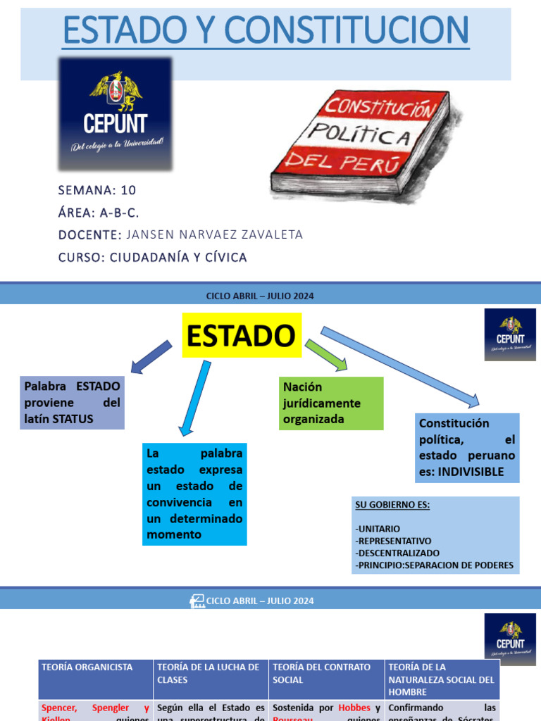 Semana 10 Estado Y Constitucion 2024 Original Pdf Constitución