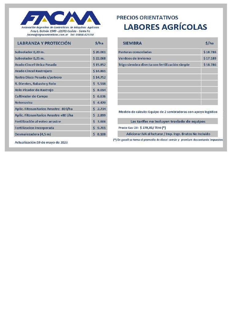 Labores 202305 | PDF