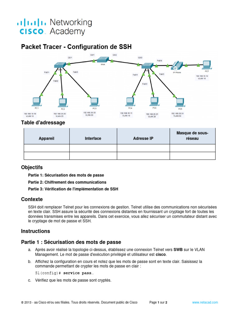 Configuration SSH sur Cisco Packet Tracer | PDF | Enveloppe de ...