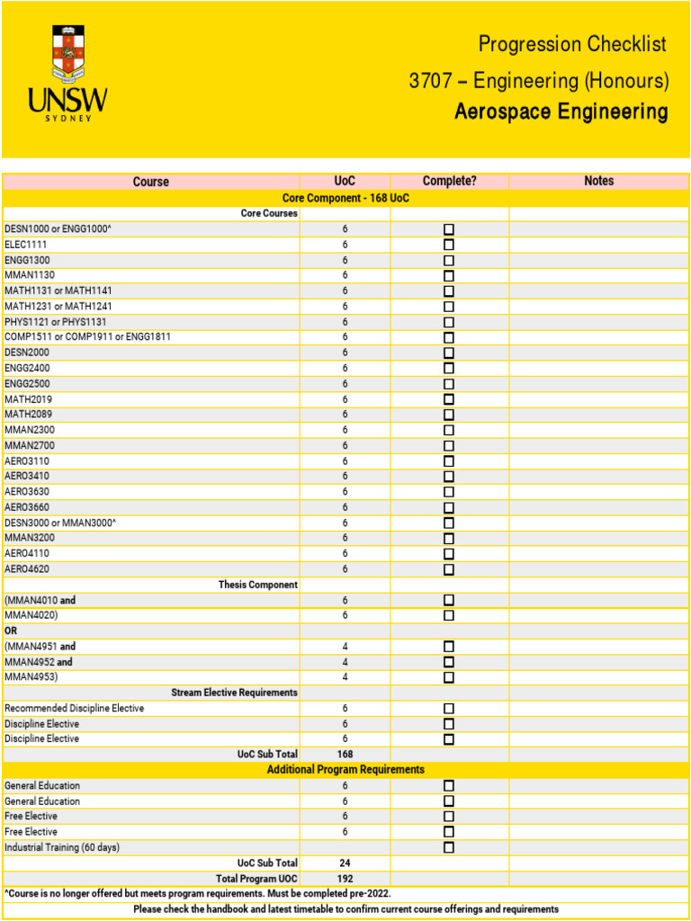 UNSW - Aerospace Engineering Course | PDF | Engineering