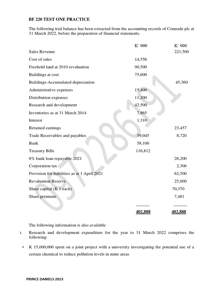 BF 220 Test One Practice | PDF | Expense | Inventory