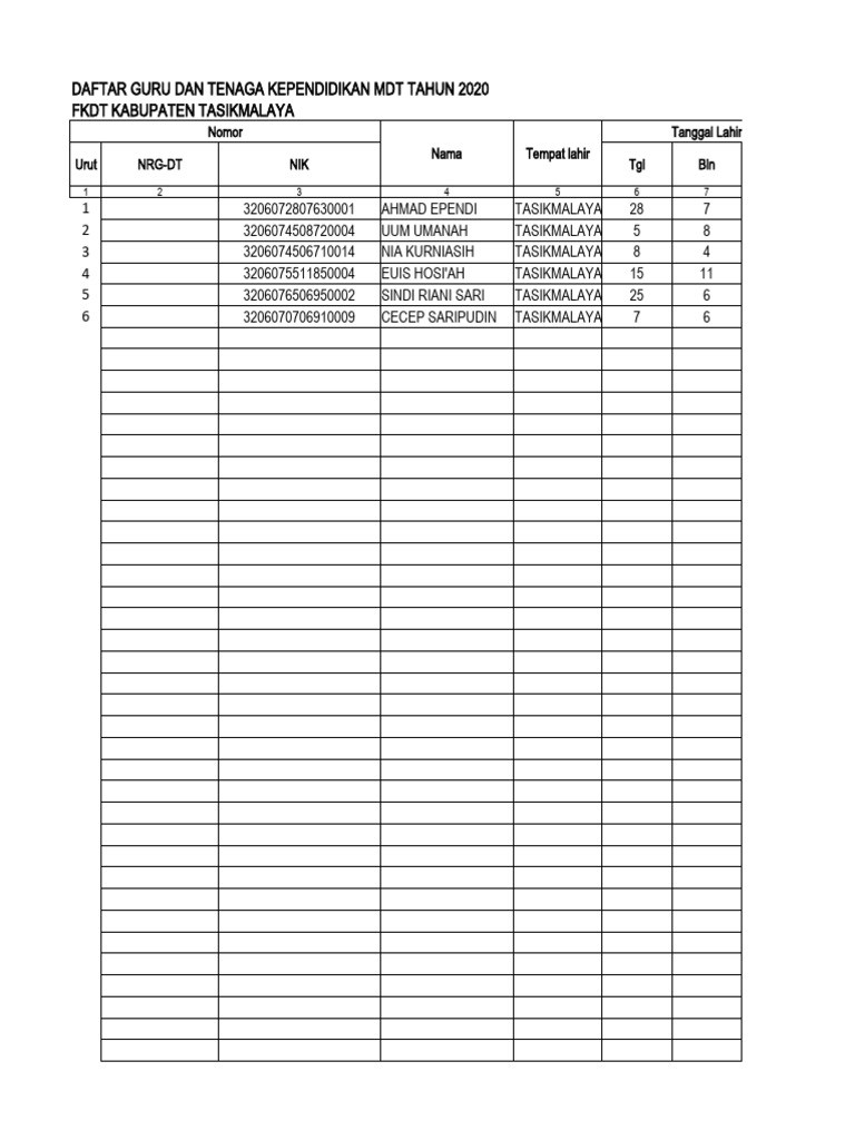 7.DATA GURU MDT Ds Barumekar Tahun 2023-2024 Semester 2 (April 2024 ...