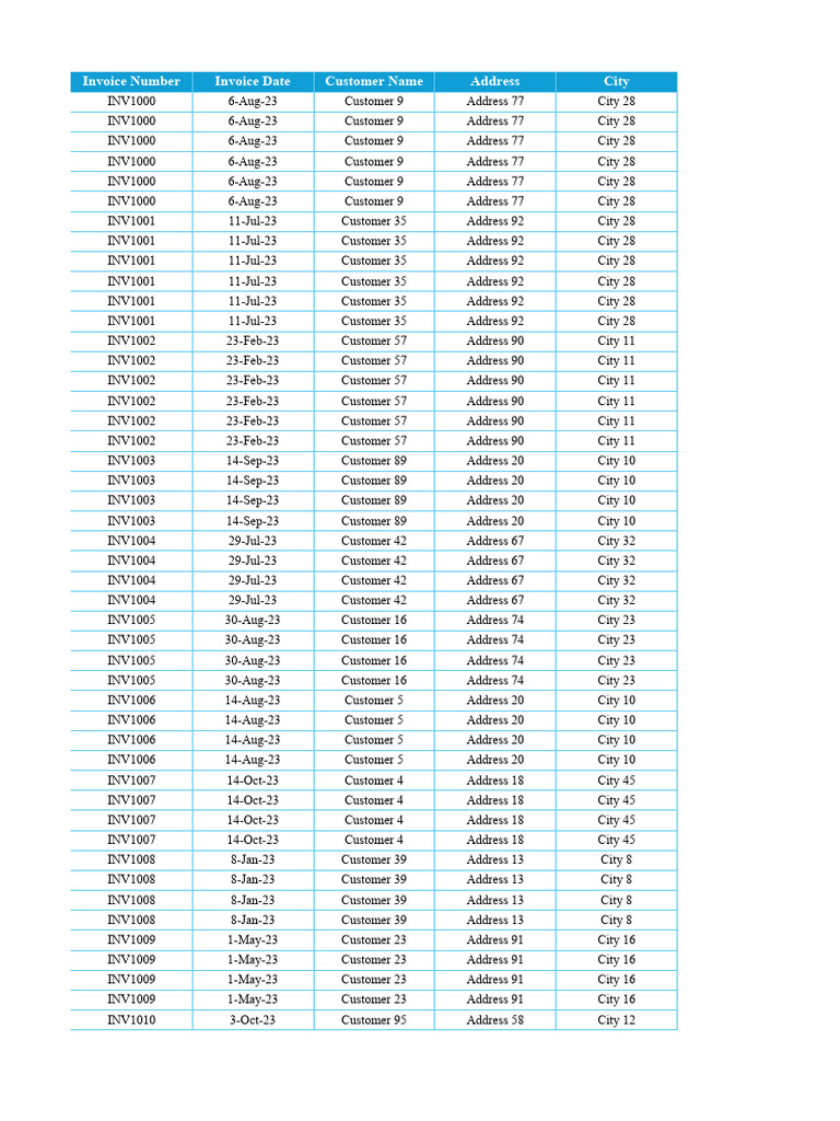 Auto Create Invoice Using Excel Formulas Pdf Payments Taxes 