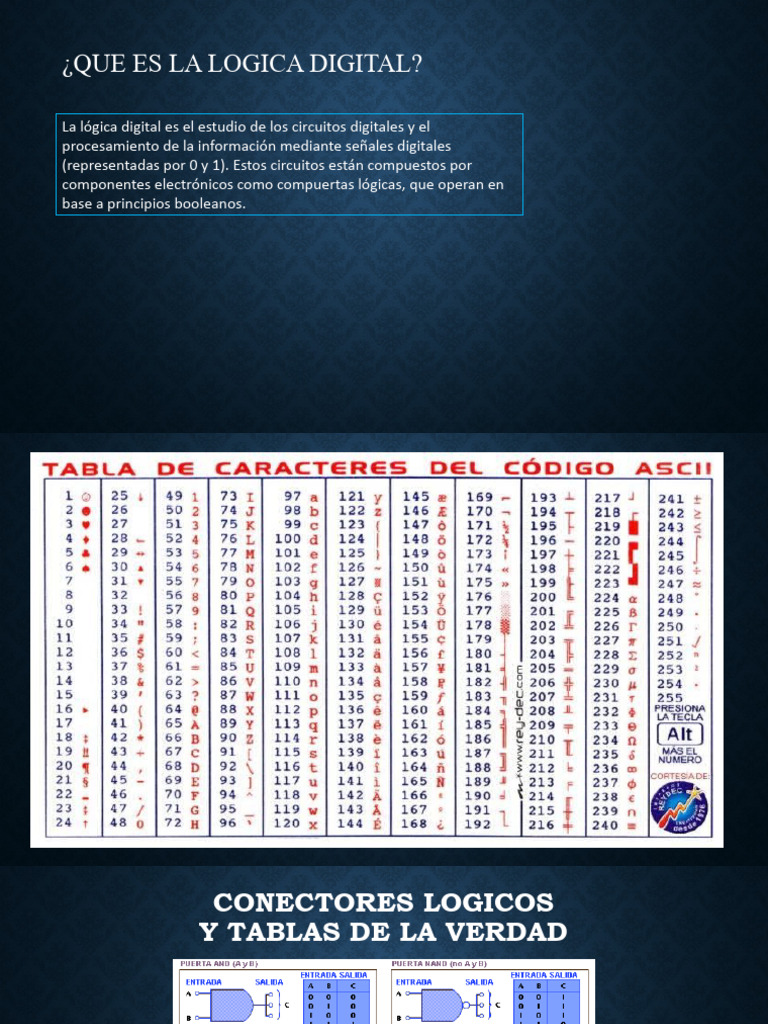 Logica Digital clase.1 | Descargar gratis PDF | Puerta lógica ...