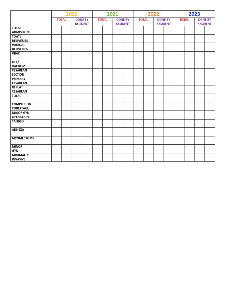 Census Blank Tally | PDF | Social Science