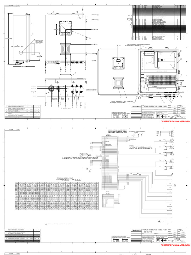 Current Revision Approved: Crusher Control Panel, Plus1 | PDF ...